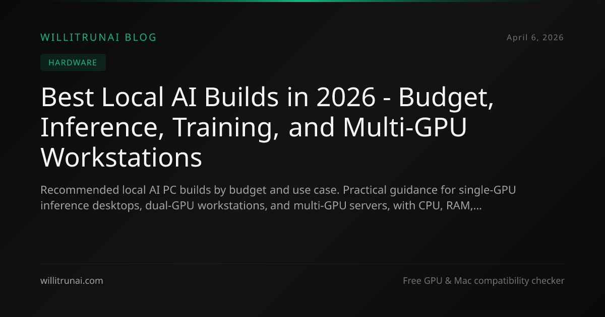 Best Local AI Builds in 2026 - Budget, Inference, Training, and Multi ...