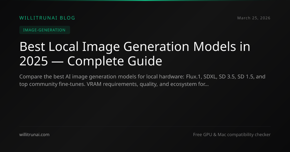 Best Local Image Generation Models in 2025 — Complete Guide | Will It ...