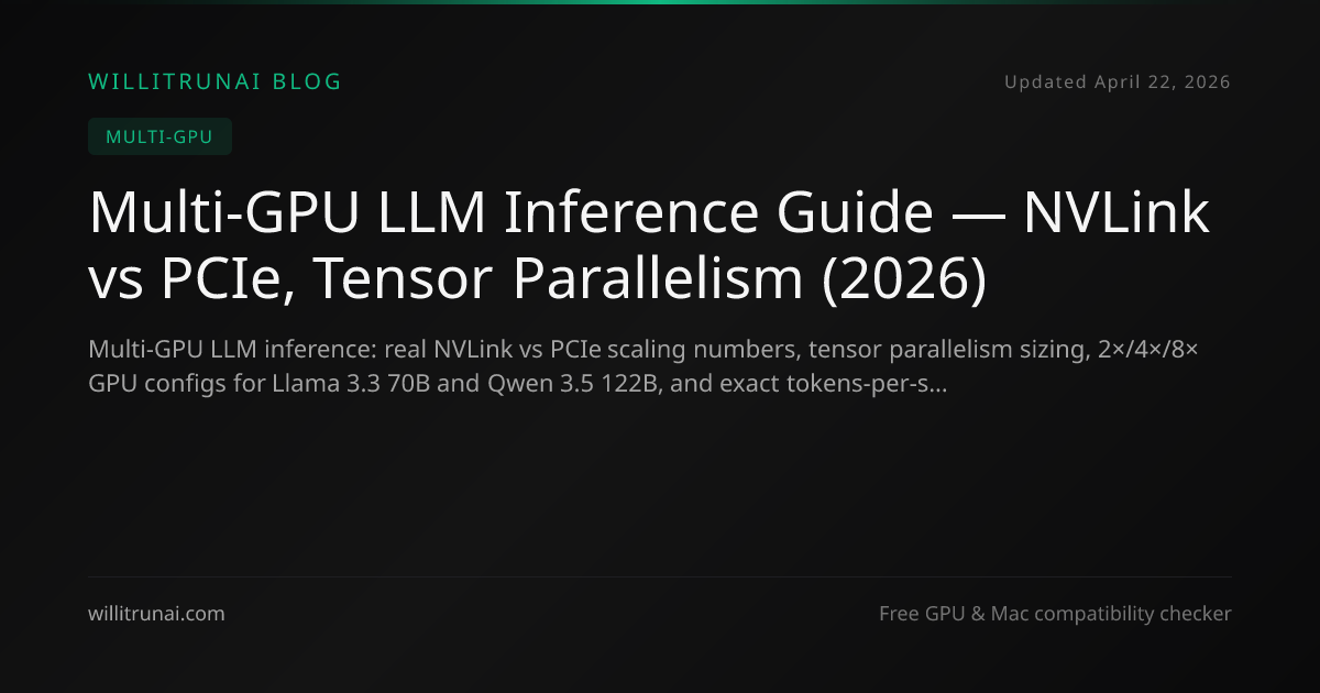 Multi-GPU LLM Inference Guide — NVLink vs PCIe, Tensor Parallelism ...