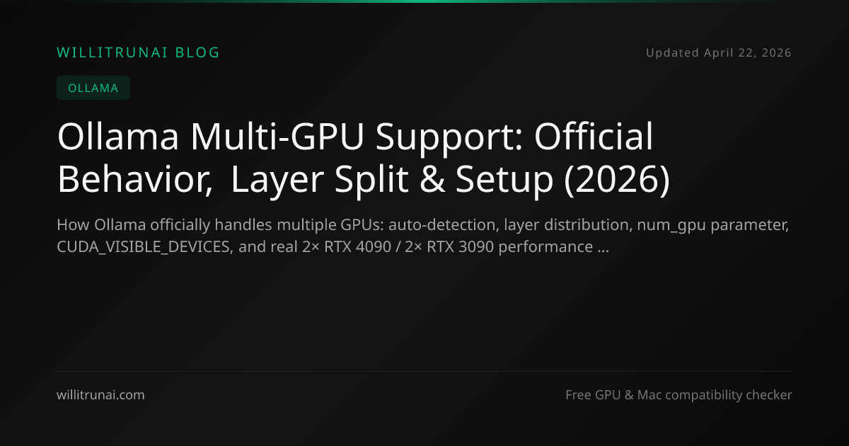 Ollama Multi-GPU Support: Official Behavior, Layer Split & Setup (2026 ...