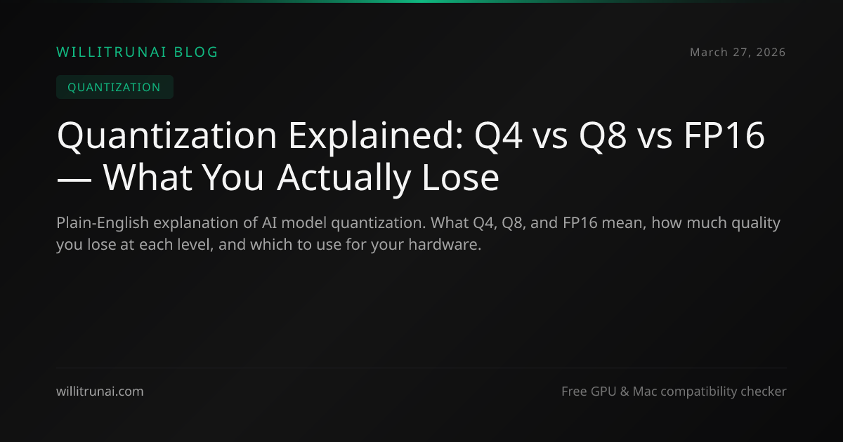 Quantization Explained: Q4 vs Q8 vs FP16 — What You Actually Lose ...