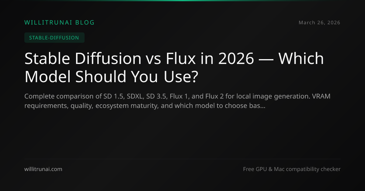 Stable Diffusion vs Flux in 2026 — Which Model Should You Use? | Will ...