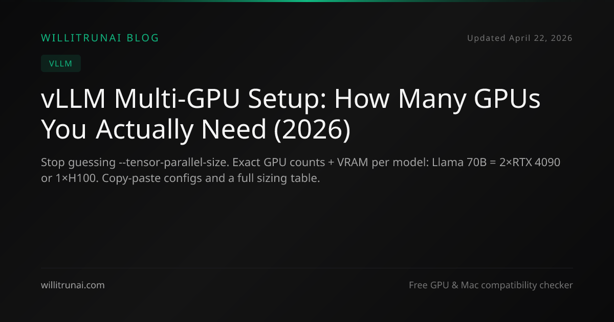 vLLM Multi-GPU Documentation — Tensor Parallelism Setup & Configs (2026 ...