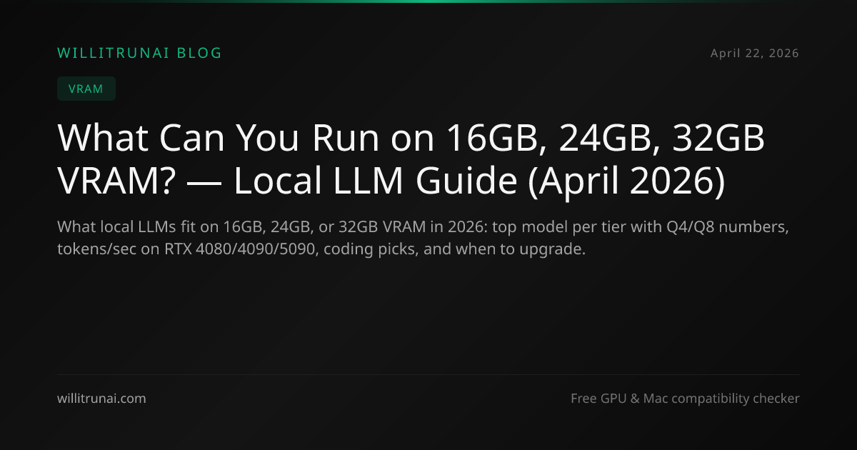 What Can You Run on 16GB, 24GB, 32GB VRAM? — Local LLM Guide (April ...