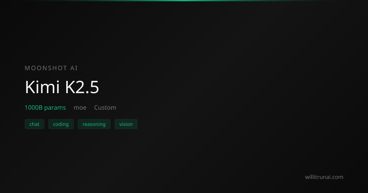 Kimi K2.5 VRAM Requirements — GPU Compatibility